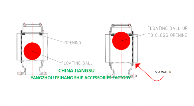 BILGE WATER TANK AIR PIPE HEAD BOX TYPE NO.FH-125A Body Carbon Steel ...