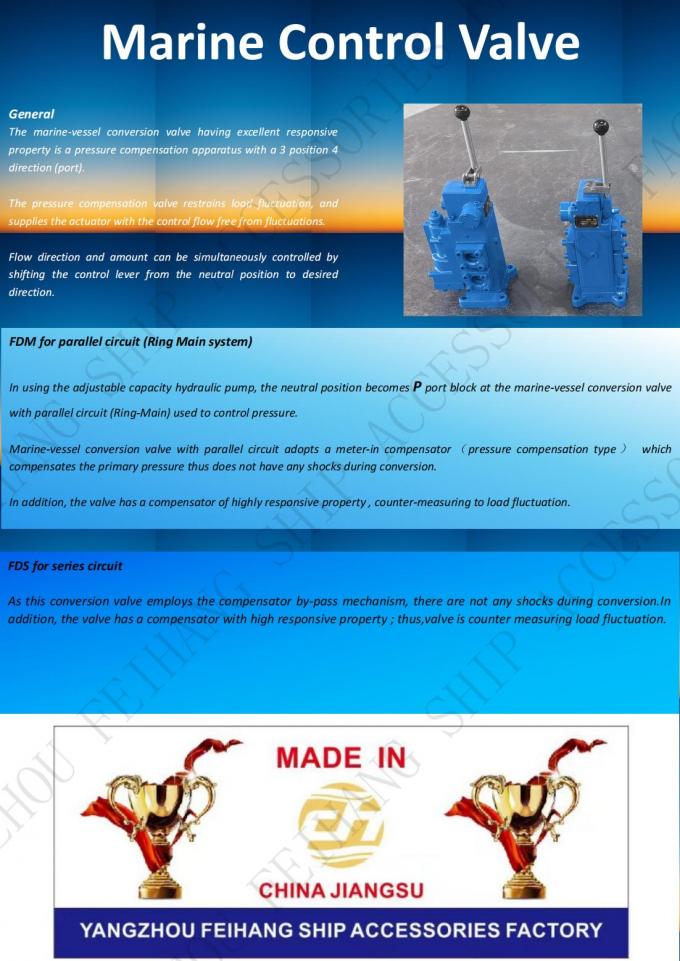 Hydraulic Control Valve For Mooring Winch Model FDS08 Size 25a Flow ...