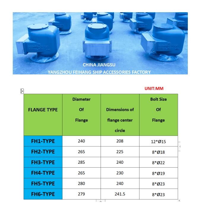 Topside Tank Air Venthead No.533HFB-150A Bilge Water Tank Ventilation ...
