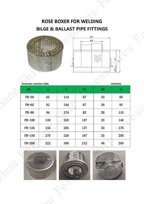 Buy stainless steel rose box strainer, Good quality stainless steel ...