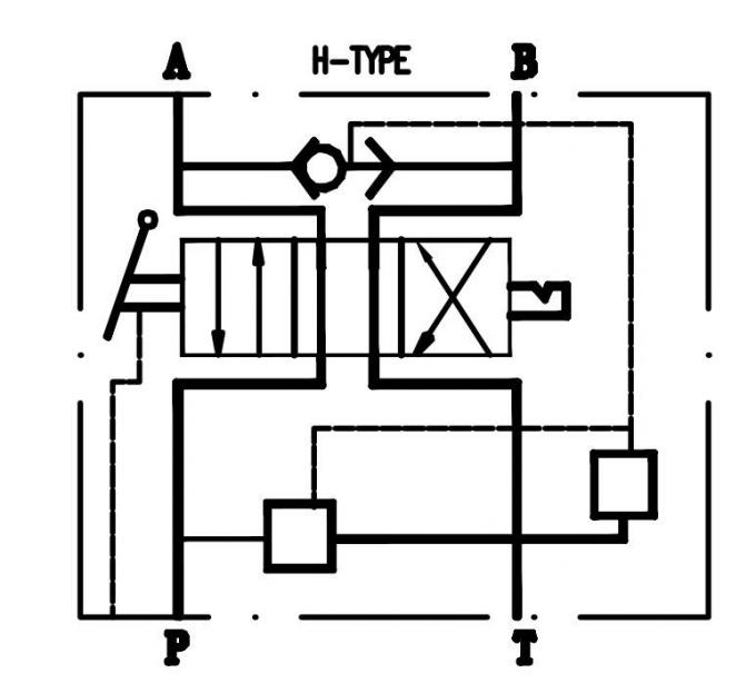 CSBF-G25 HYDRAULICS CONTROL VALVES PRESSURE VALVE CONTROL FOR VALVE ...