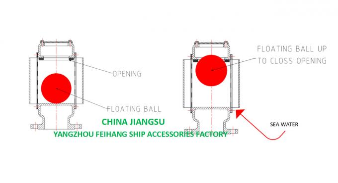 Stainless Steel Floating Ball For Ballast Tank Air Pipe Head Plastic ...